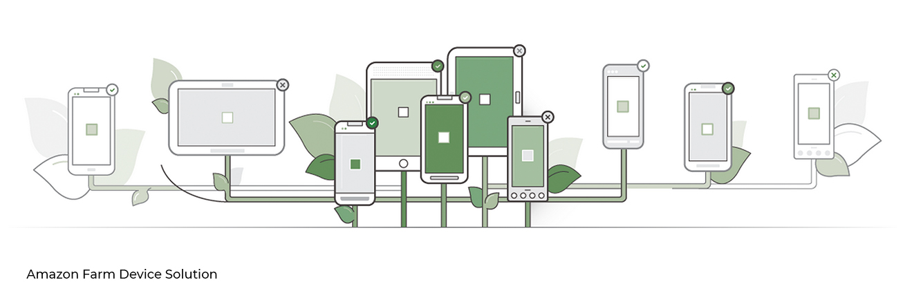 Fraud farms take advantage of location spoofing to swindle mobile ...