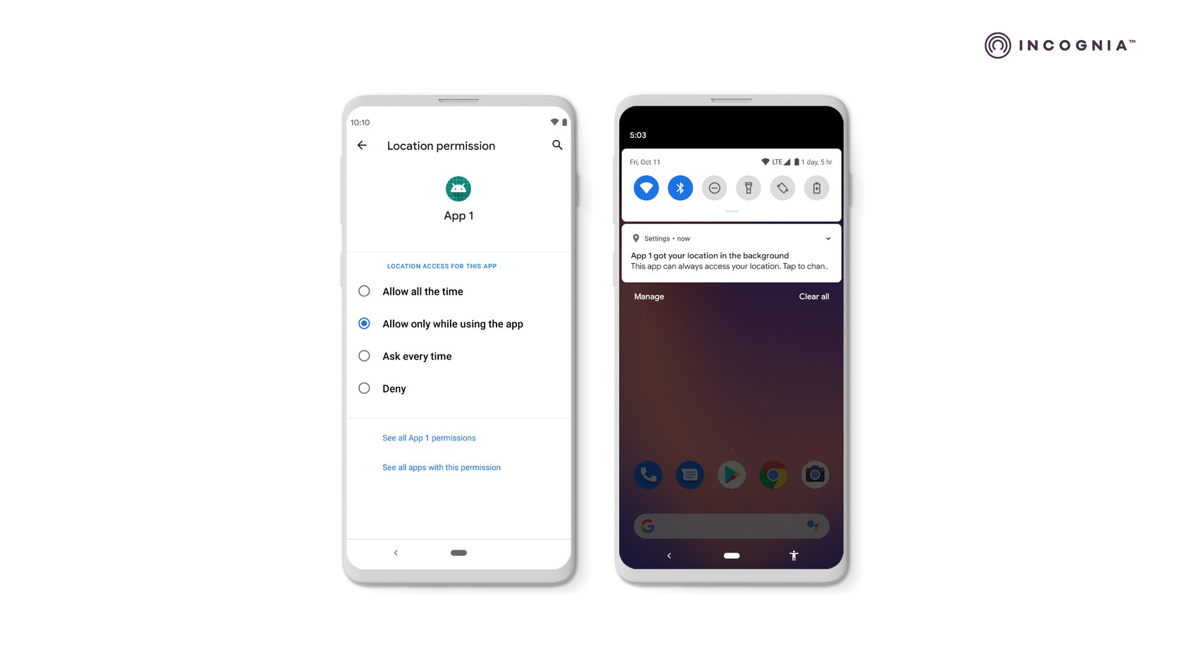 All you need to know about location technology [The Ultimate Guide]