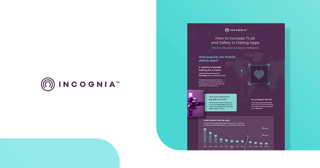 How to increase Trust and Safety in Dating Apps Infographic | Incognia